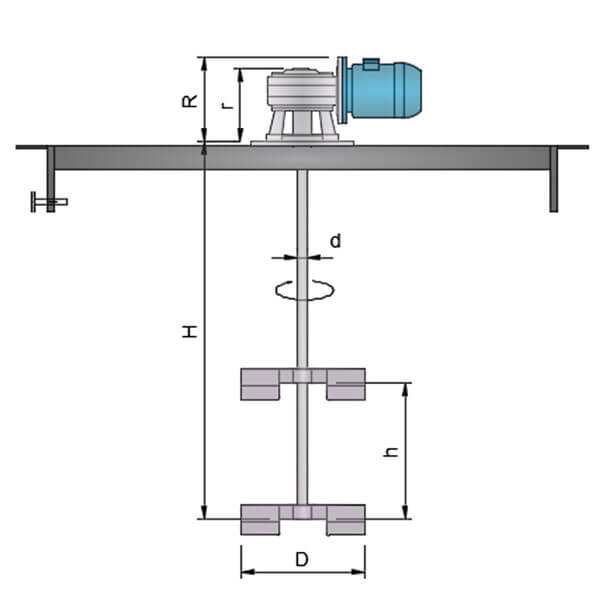 Agitador Industrial é com a KAUVIN Agitadores | Solicite o seu agora!