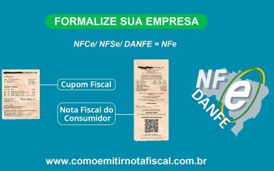 Como emitir nota fiscal eletrônica e legalizar sua empresa passo a passo.